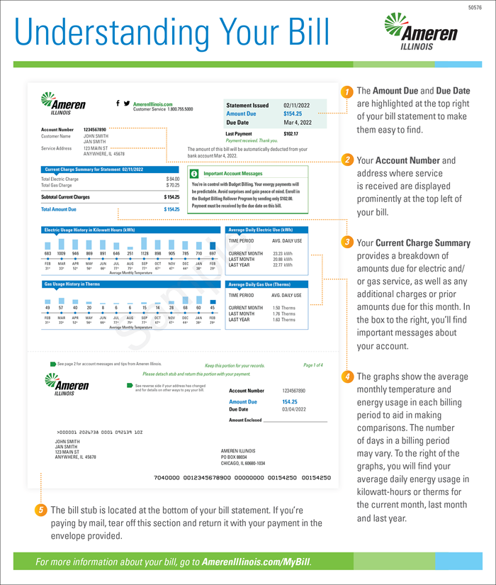 Your Bill Explained - Ameren Illinois Your Bill Explained - Ameren Illinois